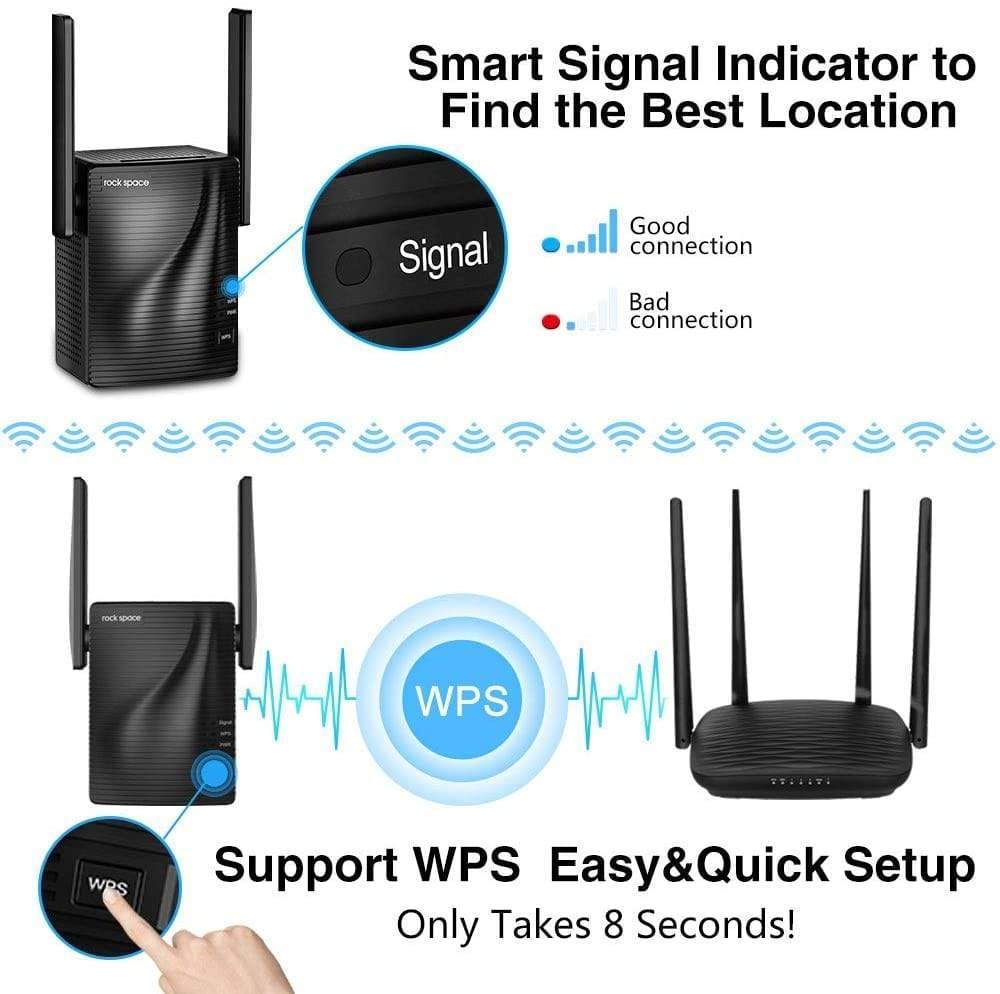 Order Generic wifi repeater wifi range extender rock space ac 1201 Now ...