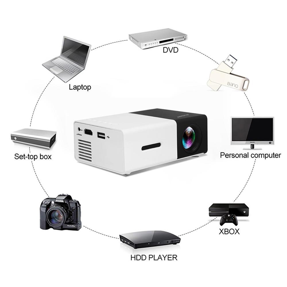 Order Wownect Mini Home Theater Projector YG-300 LCD LED Projector 400 ...
