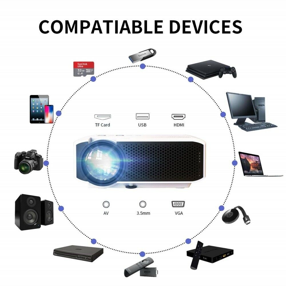 Order Wownect Mini LED Portable Projector With 2500Lumens HD 1080p ...