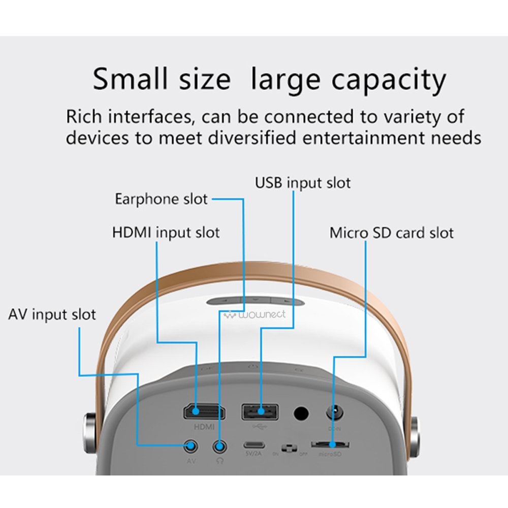 Order Wownect Mini HD Projector LED [Screen Size Up to 160â€™â€™] 1000 ...