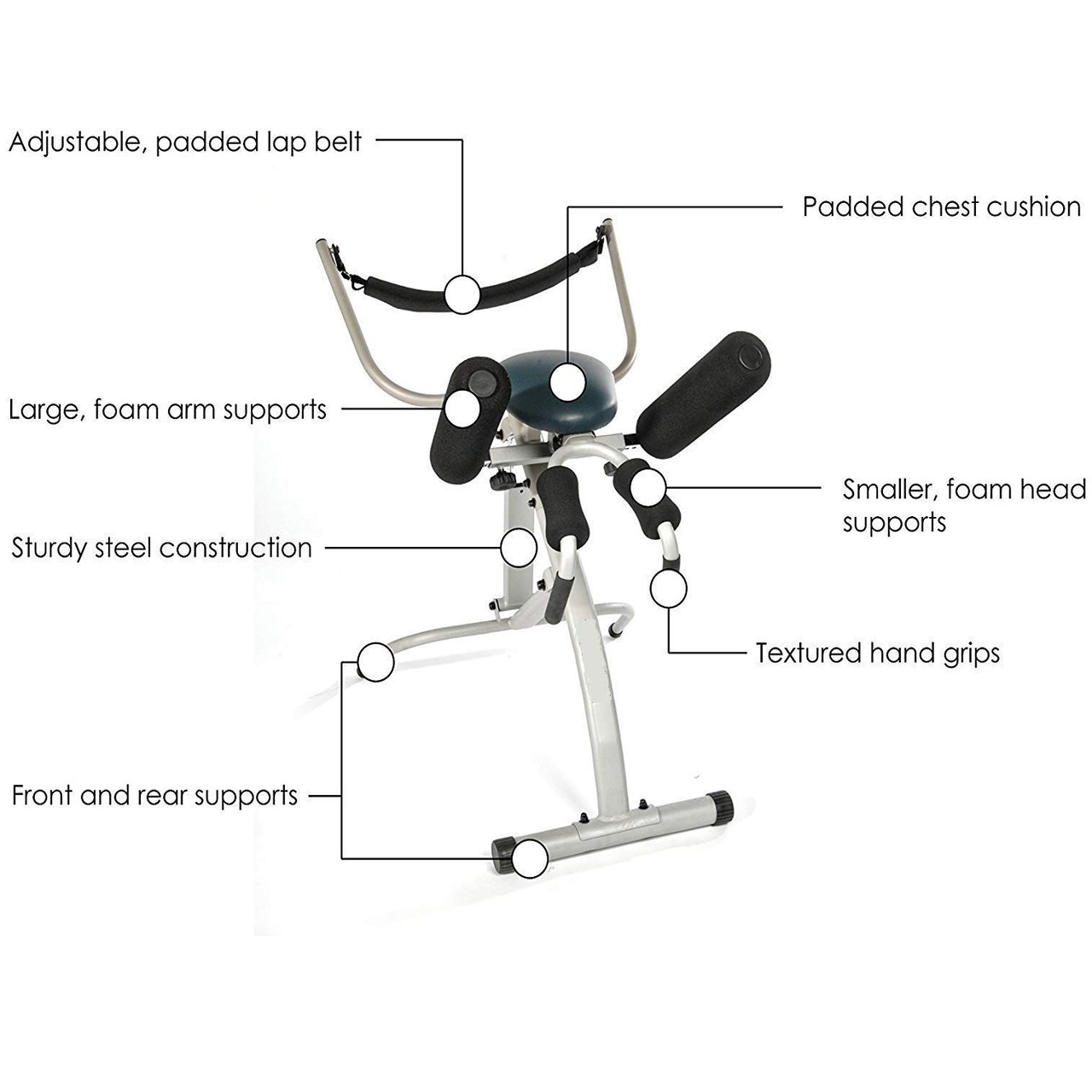 Order marshal fitness inline traction control system for spinal ...