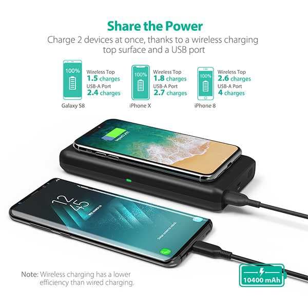ravpower 10400mah portable wireless power bank 7 5w black | Jomla.ae