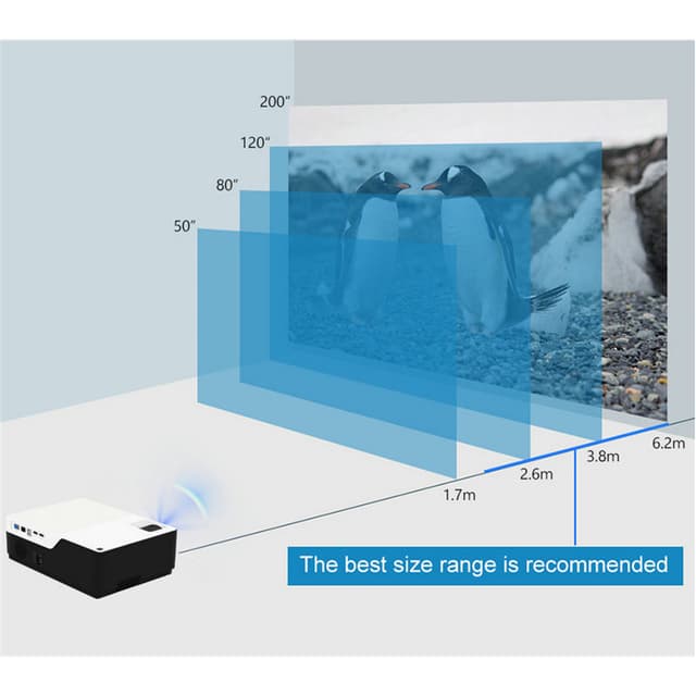 Wownect 1080 Full HD LED Projector, 5500 Lumens, Keystone Correction ...