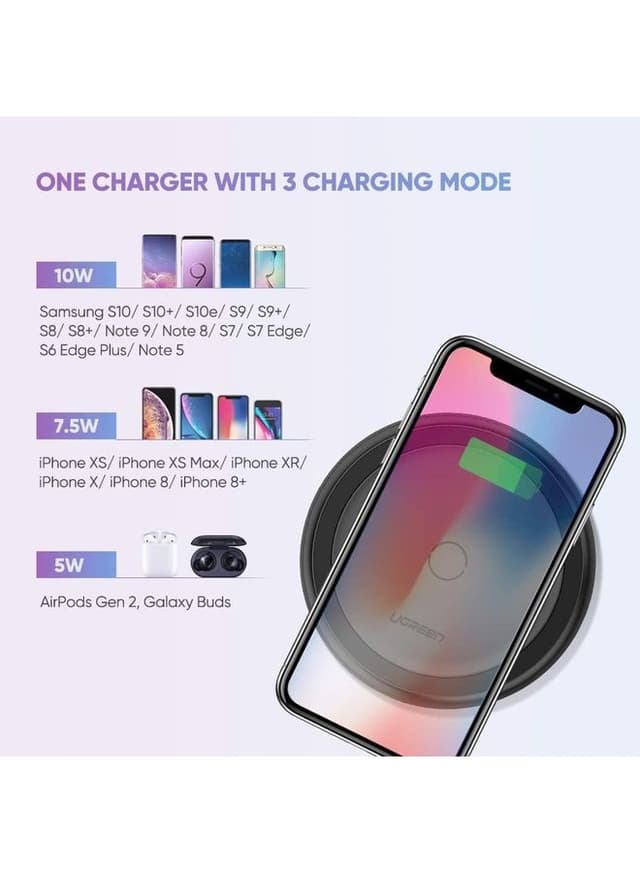 Order UGREEN QI Wirless Fast Charger Pad Black Now! | Jomla.ae