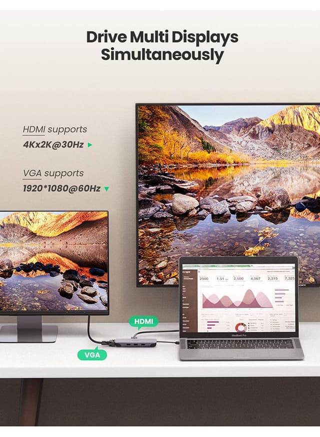 Order ugreen usb c multifunction adapter 9 in 1 USB Type C Multiport ...