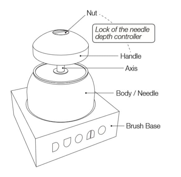 Duomo The Eight – Distribution Tool | Jomla.ae
