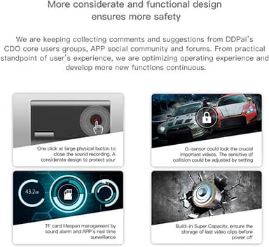 اطلب داش كام للسيارة أمامية وخلفية 1440 بكسل DDPAI X2S Pro Front and ...