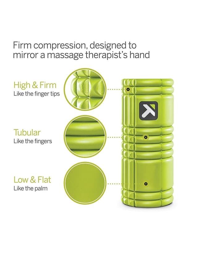 Order Trigger Point Grid Foam Roller Color Lime Now! | Jomla.ae