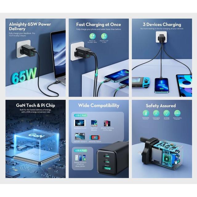 RAVPower 65W GaN 3-Port Wall Charger | Jomla E-Commerce Trading LLC