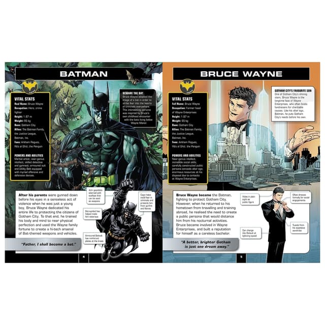 Batman Character Encyclopedia | Jomla.ae