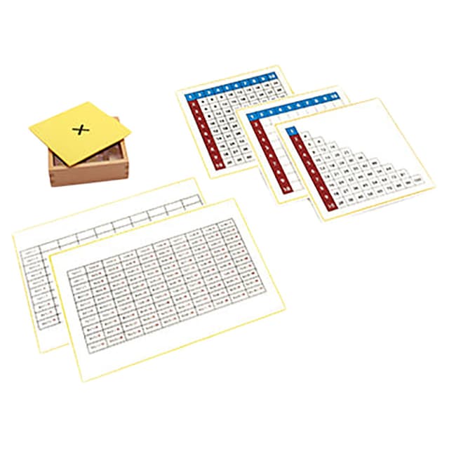 Order Edu Fun - Multiplication Chart & Tiles Now! | Jomla.ae