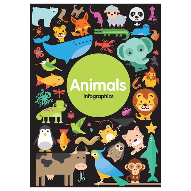 Order Infographics: Animals - Book Now! | Jomla.ae