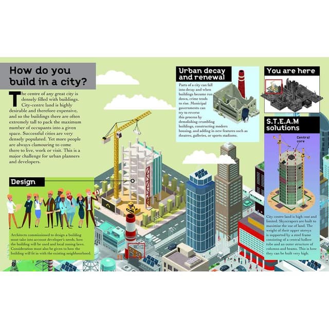 Order Look & Learn: How A City Works - Book Now! | Jomla.ae