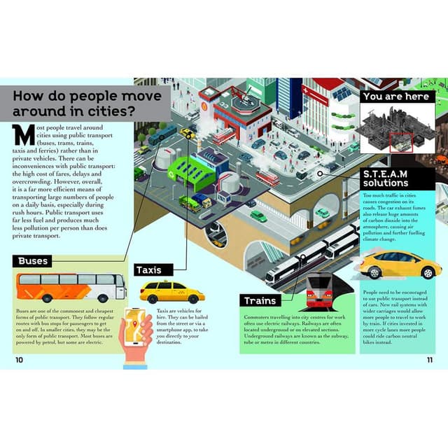 Order Look & Learn: How A City Works - Book Now! | Jomla.ae