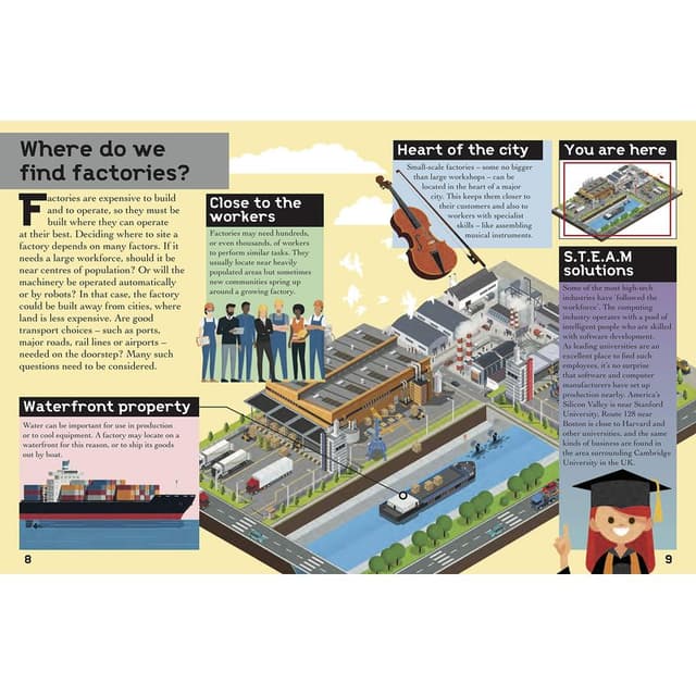 Order Look & Learn: How A Factory Works Now! | Jomla.ae