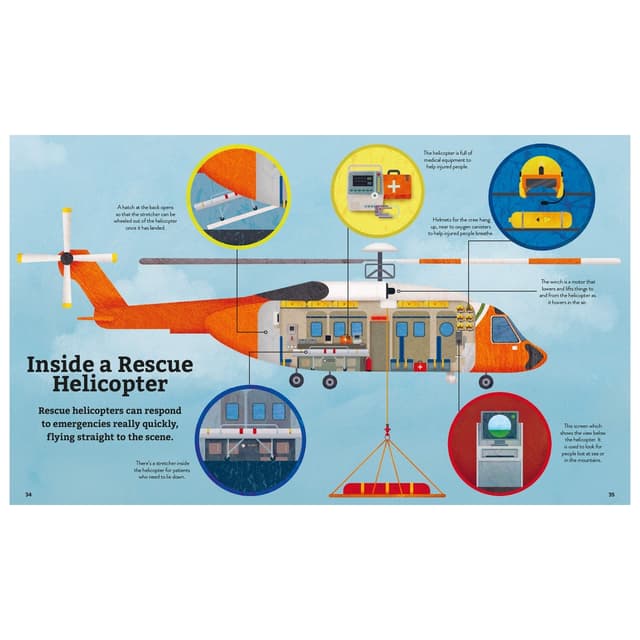 Planes! (And Other Things That Fly) | Jomla.ae