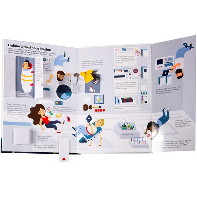 Order Ultimate Spotlight: Astronauts - Book Now! | Jomla.ae