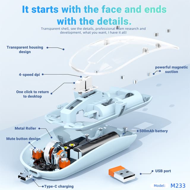 O Ozone Bluetooth Wireless Mouse, Transparent Magnetic Mouse Triple ...