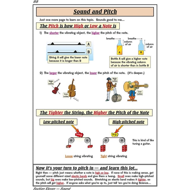 Order Key Stage 2 Science Study Book Now! | Jomla.ae